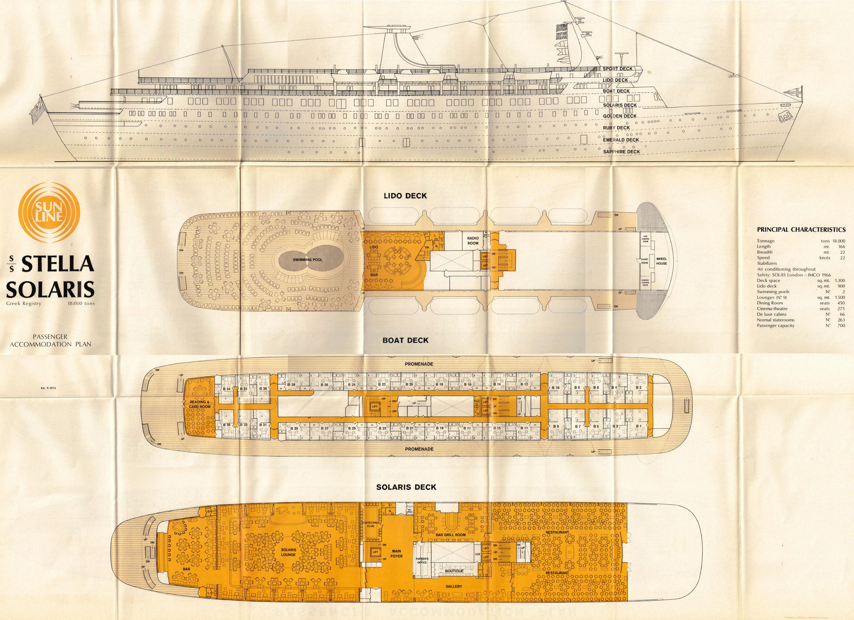 Jeff's Stella Solaris Cruise Page