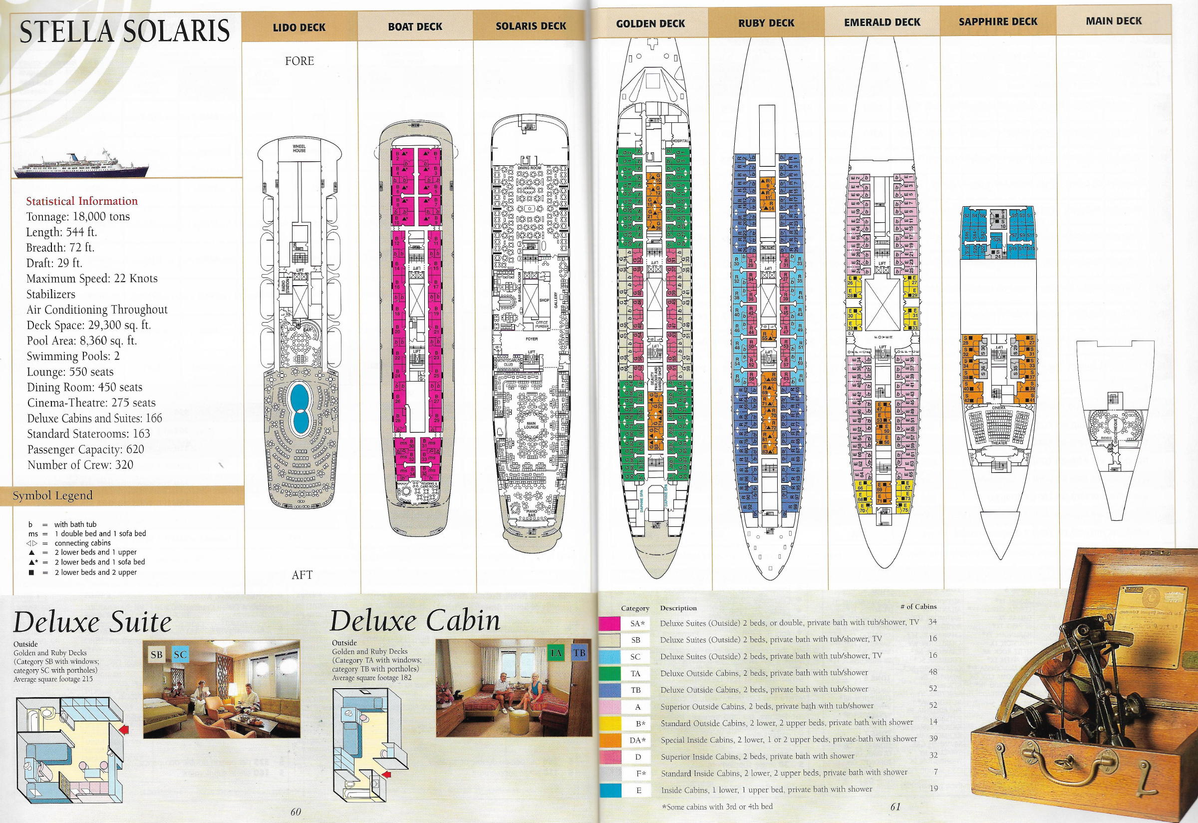 Jeff's Stella Solaris Cruise Page
