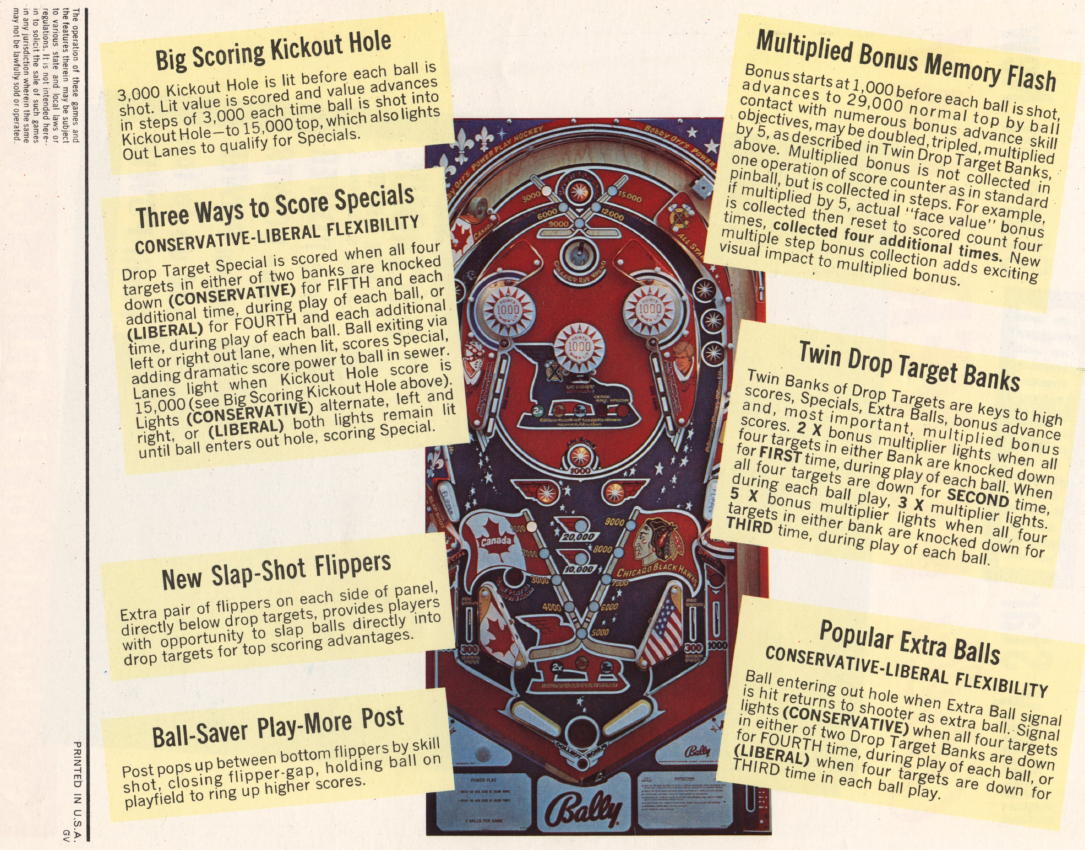 Jeff's Pinball Pages