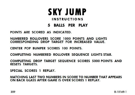 Jeff's Pinball Pages